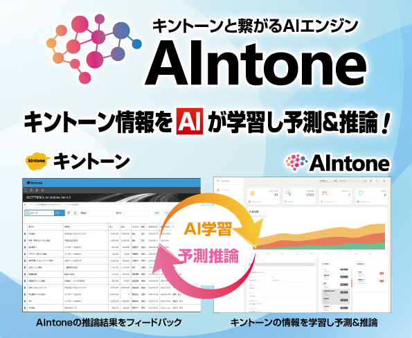 AIntone+ ｜ kintone(キントーン)に蓄積された情報をAIが学習し予測＆推論！